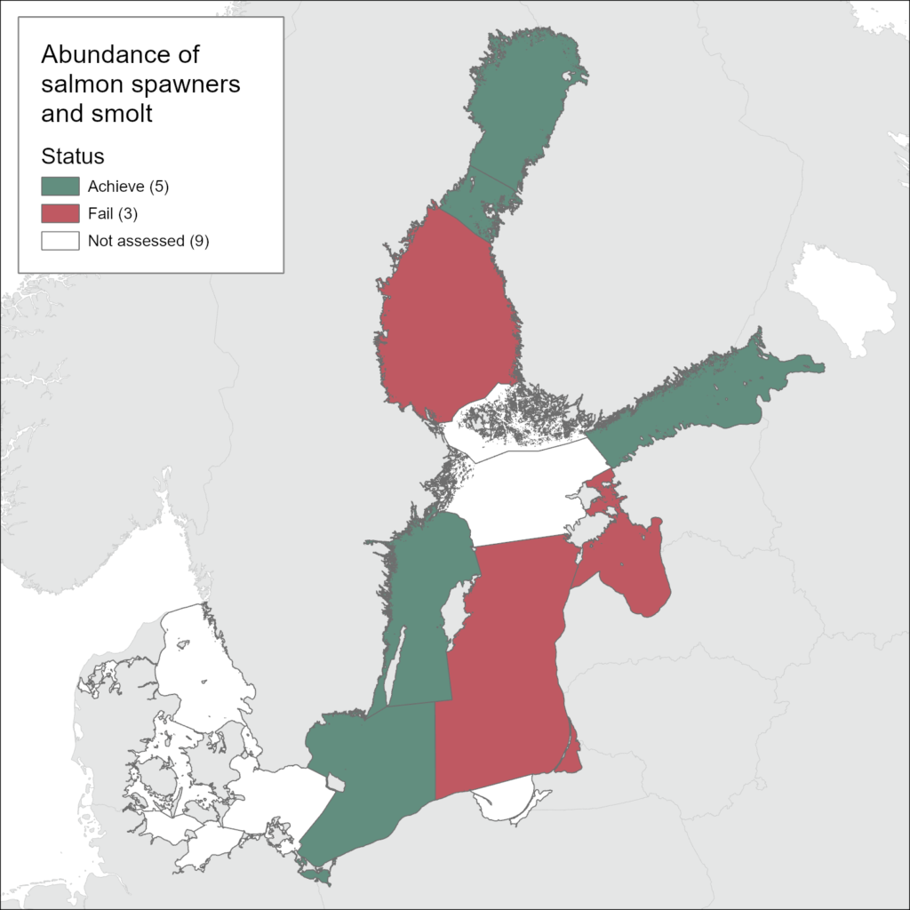 Salmon abundance - HELCOM indicators